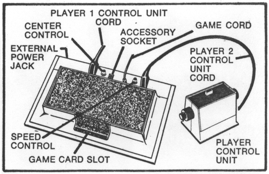 Orphaned Computers & Game Systems