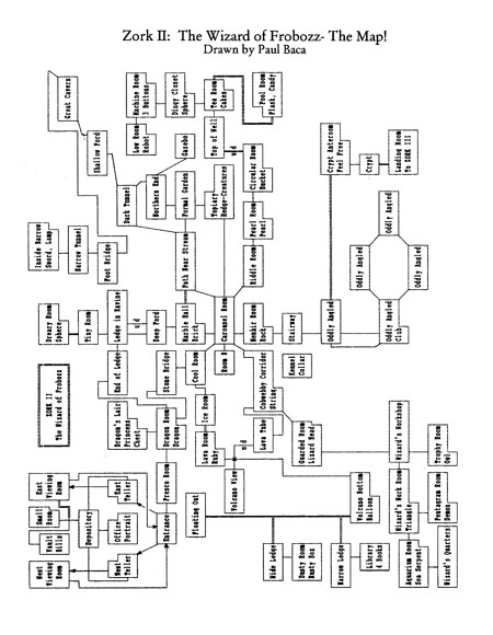 Orphaned Computers & Game Systems